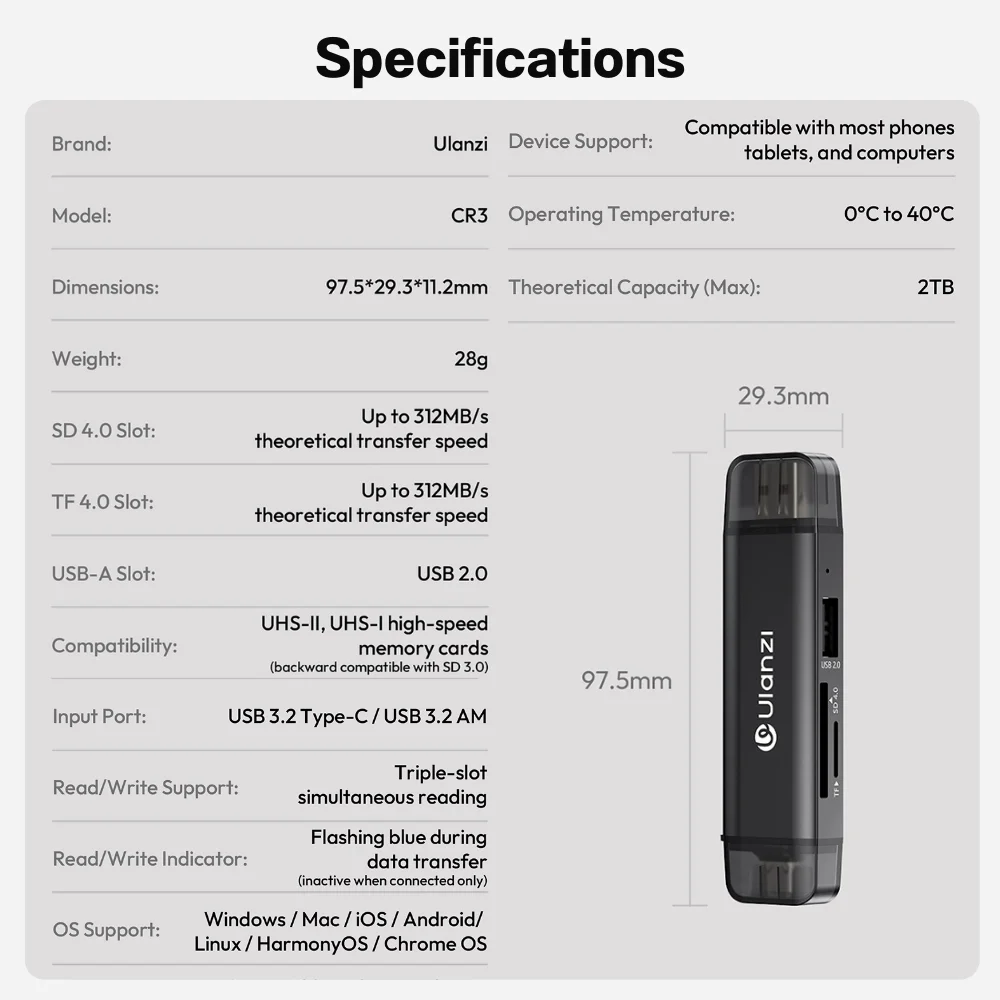 Ulanzi Card Reader CR3 การ์ดรีดเดอร์ ตัวเดียวครบจบสุด